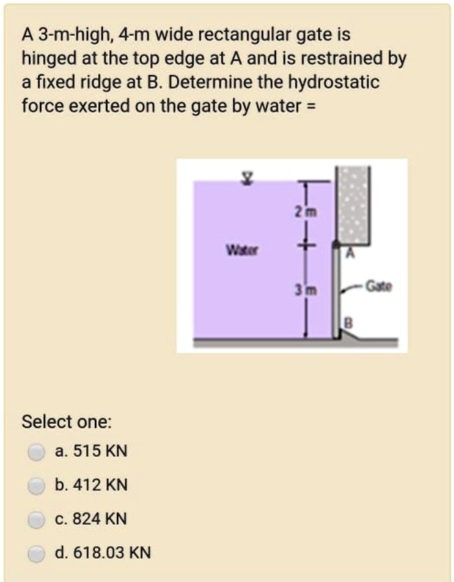 SOLVED: A 3m-high, 4m-wide rectangular gate is hinged at the top edge ...