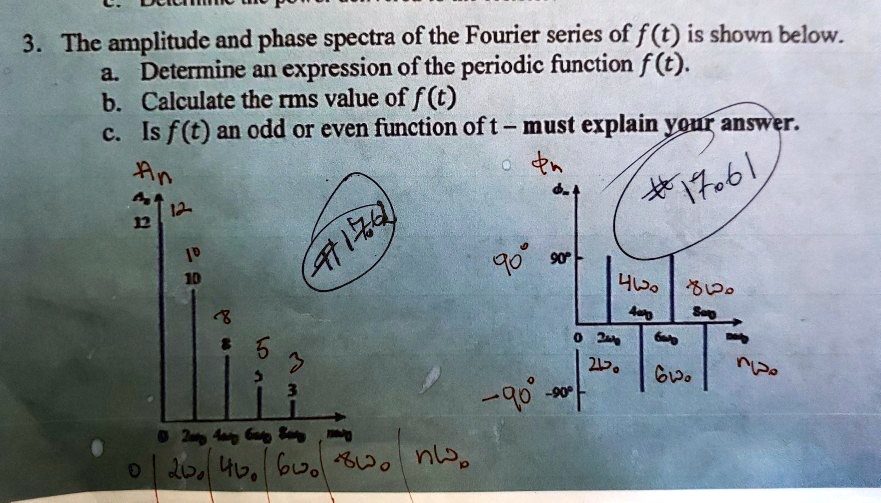 3. The amplitude and phase spectra of the Fourier series of f(t) is ...