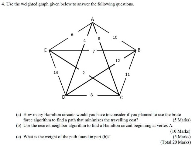 SOLVED: Use the weighted graph given below to answer the following questions: How many Hamilton ...
