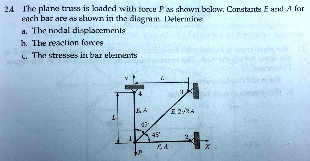 24the plane truss is loaded with force p as shown below constants e and ...