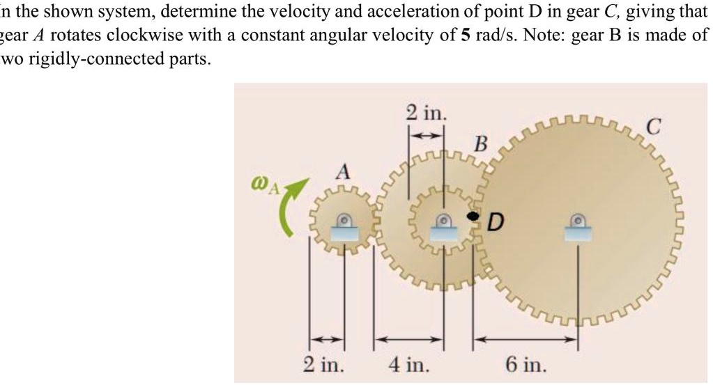 In the shown system, determine the velocity and acceleration of point D ...
