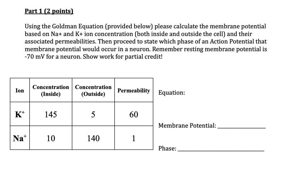 SOLVED: Part 1 (2 points) Using the Goldman Equation (provided below) please calculate the ...