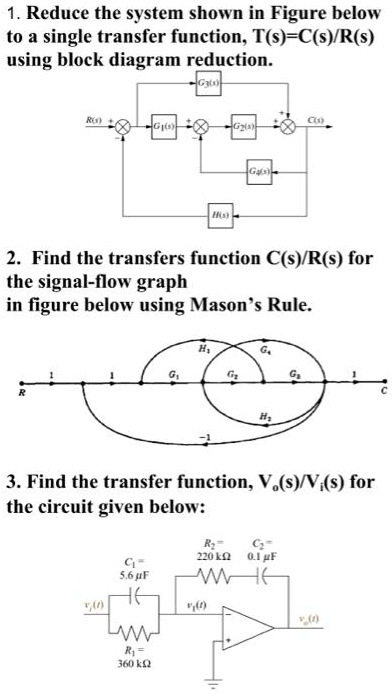 SOLVED: Reduce the system shown in the figure below to a single transfer function, Ts = C(s)/Rs ...