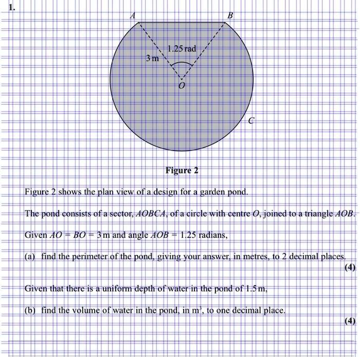 A B 1.25 rad 3 m O Figure 2 C Figure 2 shows the plan view...