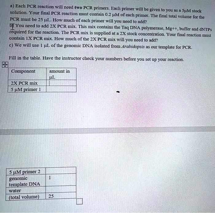 a each pcr reaction will need two pcr primers each primer will be given t0 you as spm stock ...