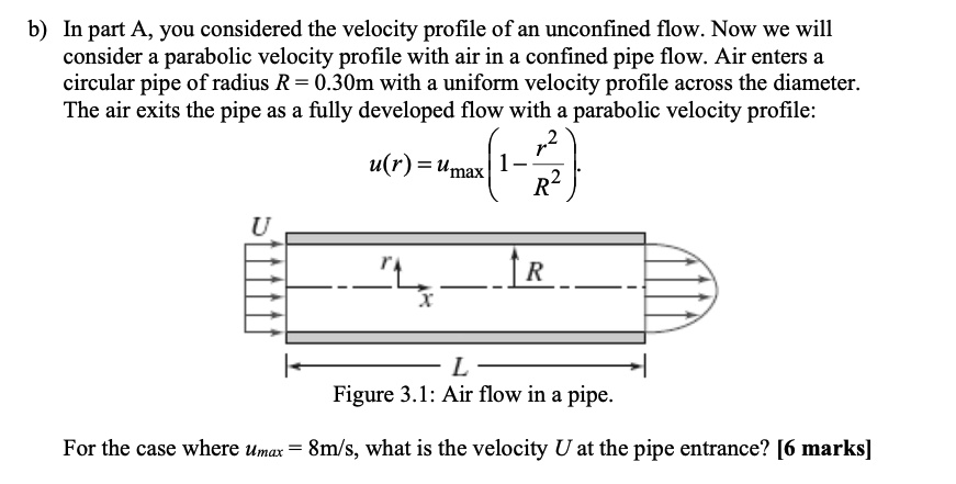 SOLVED: In part A, you considered the velocity profile of an unconfined ...