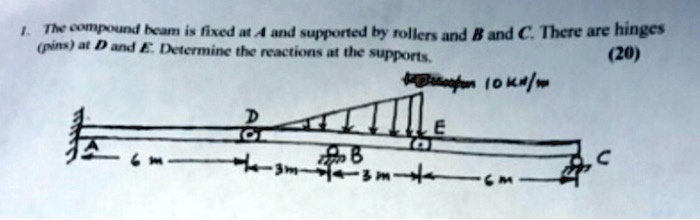 The compound beam is fixed at A and supported by rollers at B and C ...
