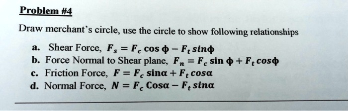 SOLVED: Draw merchant's circle. Use the circle to show the following ...