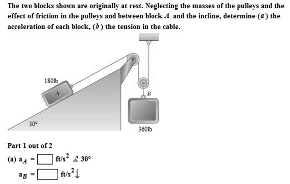 SOLVED: The two blocks shown are originally at rest. Neglecting the masses of the pulleys and ...
