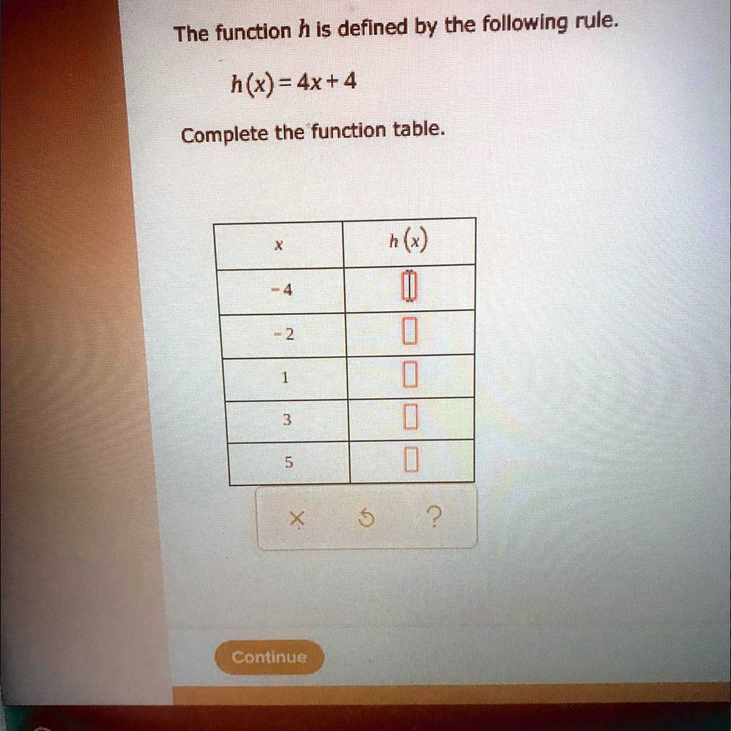 The function h is defined by the following rule. h(x) = 4x + 4 Complete the function table. x h ...