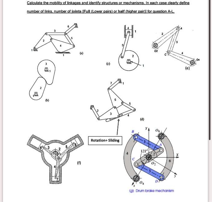 SOLVED: Calculate the mobility of linkages and identify structures or ...