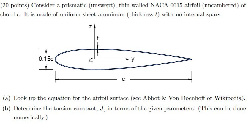 (20 points) Consider a prismatic (unswept), thin-walled NACA 0015 ...