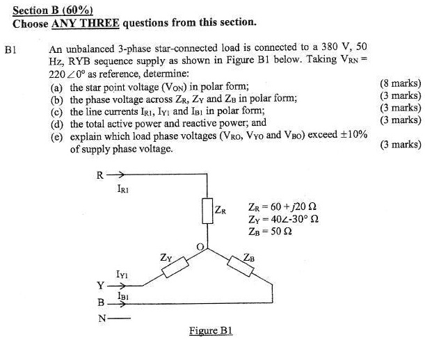 SOLVED: Section B (60%) Choose ANY THREE questions from this section B1 ...