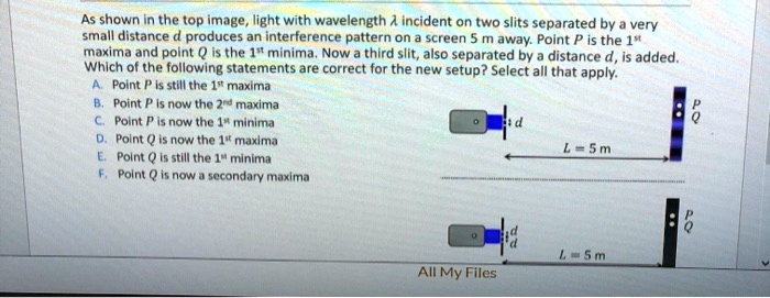 SOLVED: As shown In the top image, light with wavelength A incident on ...