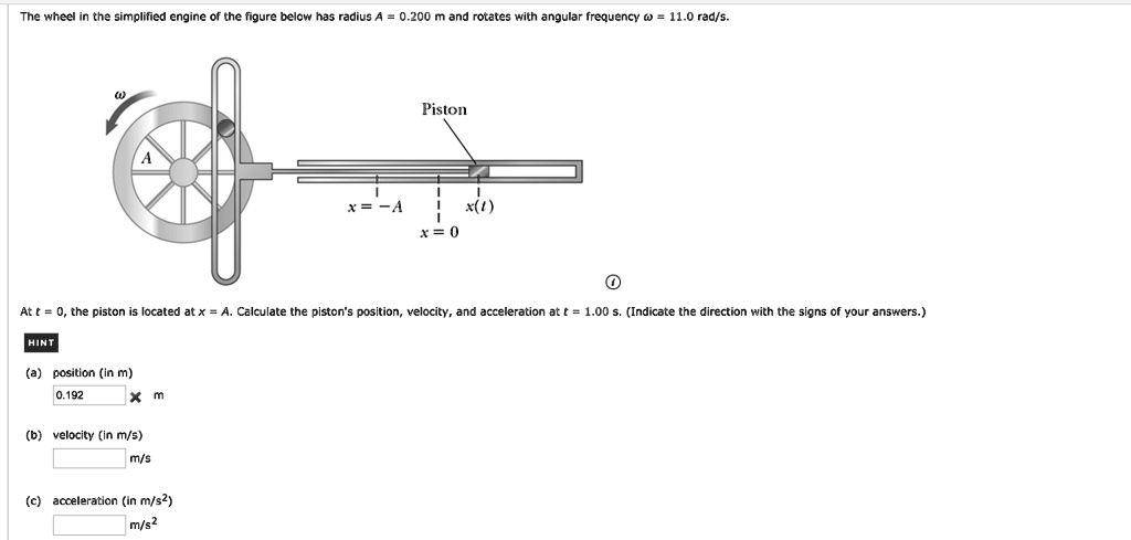 the wheel the simplified engine the figure belom has radius 0200 and ...
