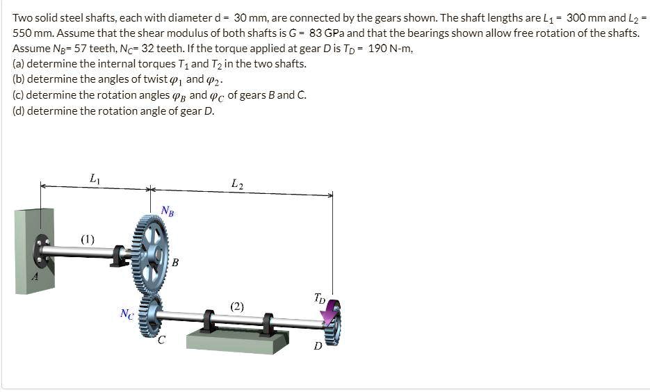 SOLVED: Two solid steel shafts, each with a diameter of 30 mm, are ...