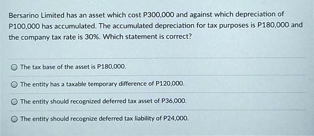 Bersarino Limited has an asset which cost P300,000 and against which ...