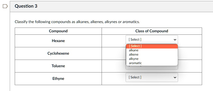 Question 3 Classify the following compounds as alkanes, alkenes, alkynes or aromatics. Compound ...