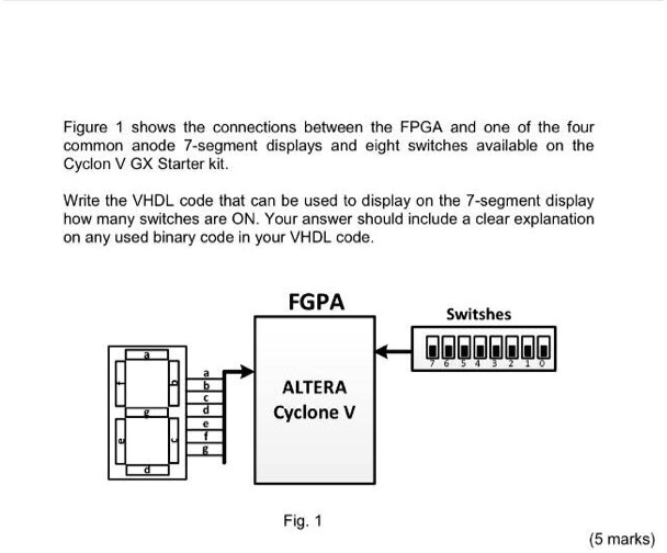 SOLVED: Figure 1 shows the connections between the FPGA and one of the four common anode 7 ...