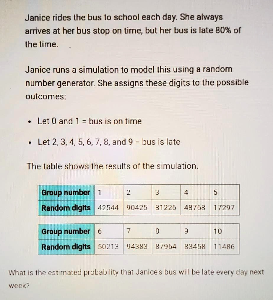 Janice rides the bus to school each day. She always arrives at her bus stop on time, but her bus ...