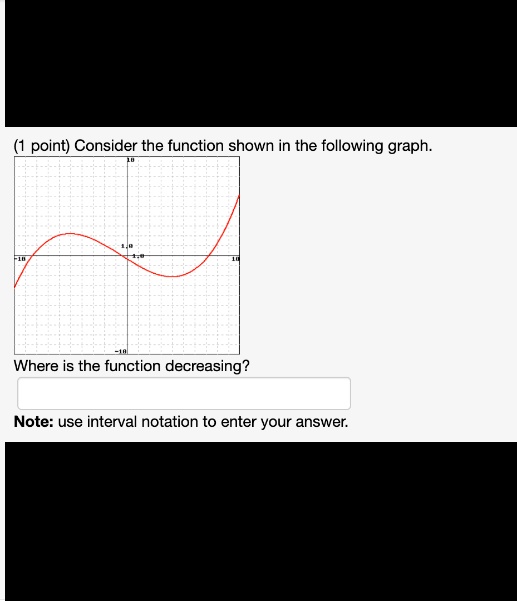 SOLVED: point) Consider the function shown in the following graph ...