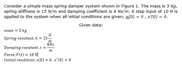 SOLVED: Kindly answer this in MATLAB using Laplace and Inverse Laplace ...