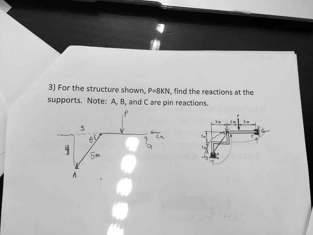 SOLVED: Please solve using the two-force member concept. 3) For the ...