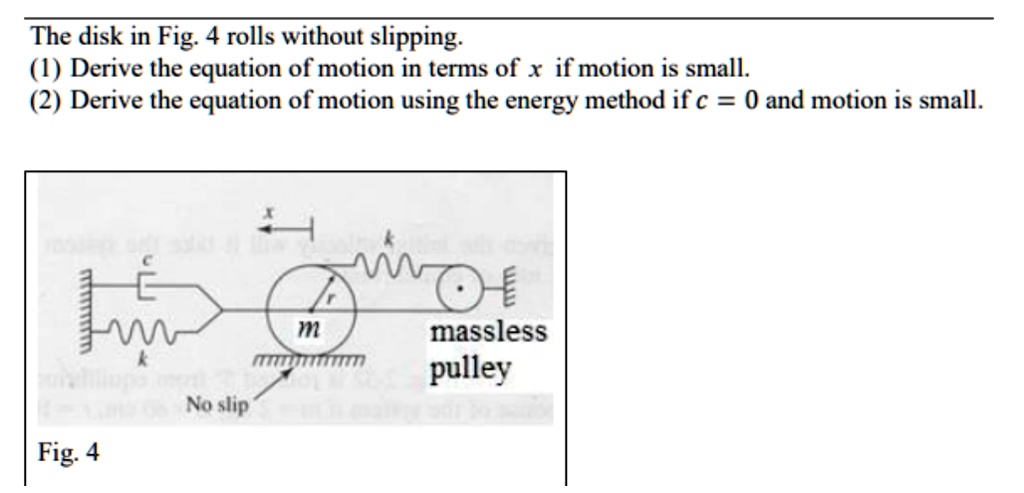 The disk in Fig. 4 rolls without slipping. (1) Derive the equation of ...