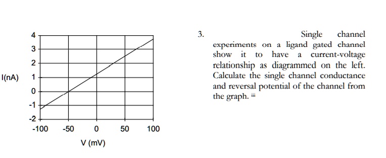 SOLVED: Single channel experiments on ligand-gated channels show a ...