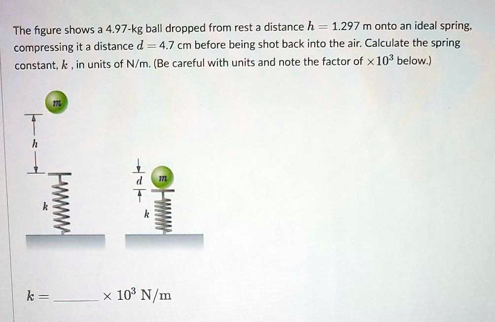 The figure shows a 4.97-kg ball dropped from rest a distance h = 1.297 ...