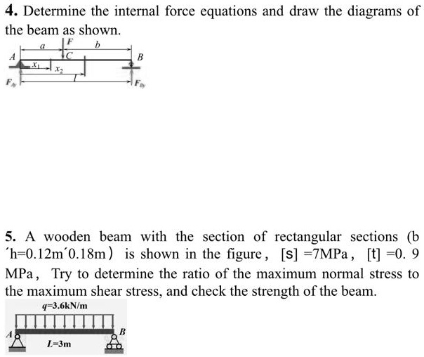 SOLVED: Determine the internal force equations and draw the diagrams of ...