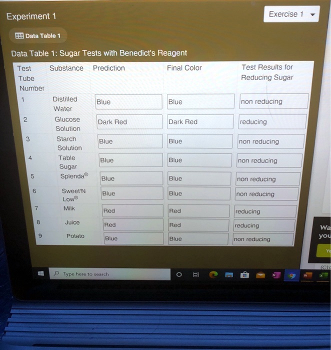SOLVED: Text: Experiment Exercise [E3] Data Table Data Table 1: Sugar ...