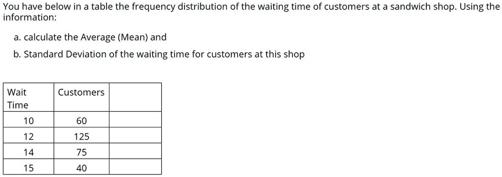 You have below in a table the frequency distribution of the waiting ...