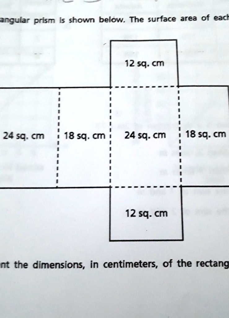 SOLVED: The rectangular prism is shown below. The surface area of each ...