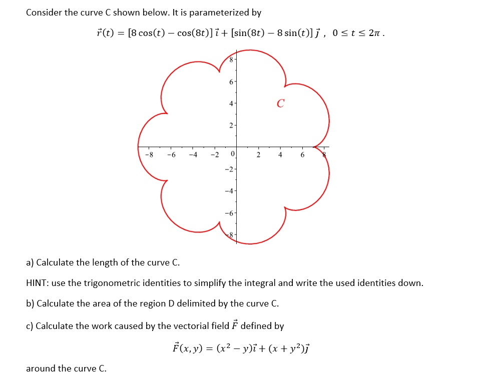 SOLVED:Consider the curve C shown below: It is parameterized by #(t) [8 cos(t) cos(8t)] 7 + [sin ...
