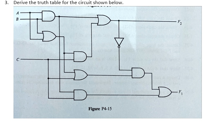 Derive the truth table for the circuit shown below Figure P4-15