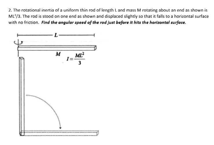 SOLVED: 2. The rotational inertia of a uniform thin rod of length Land ...