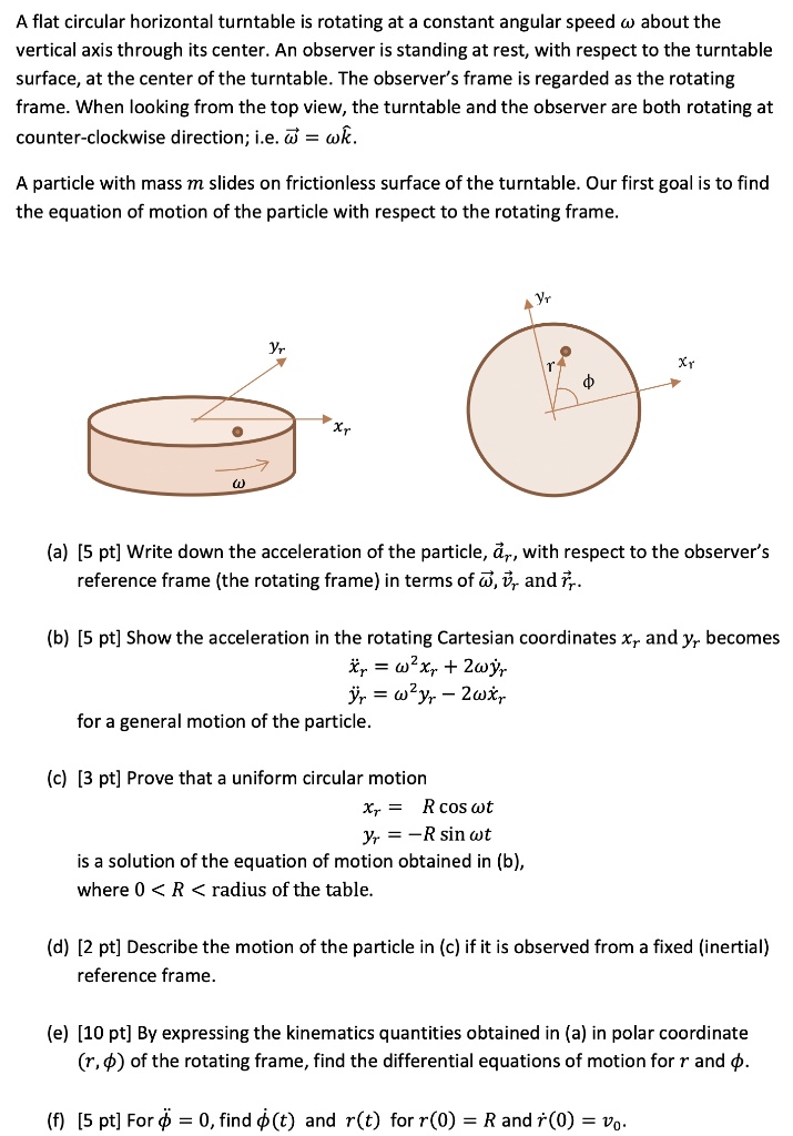 A Flat Circular Horizontal Turntable Is Rotating At A Constant Angular Speed W About The