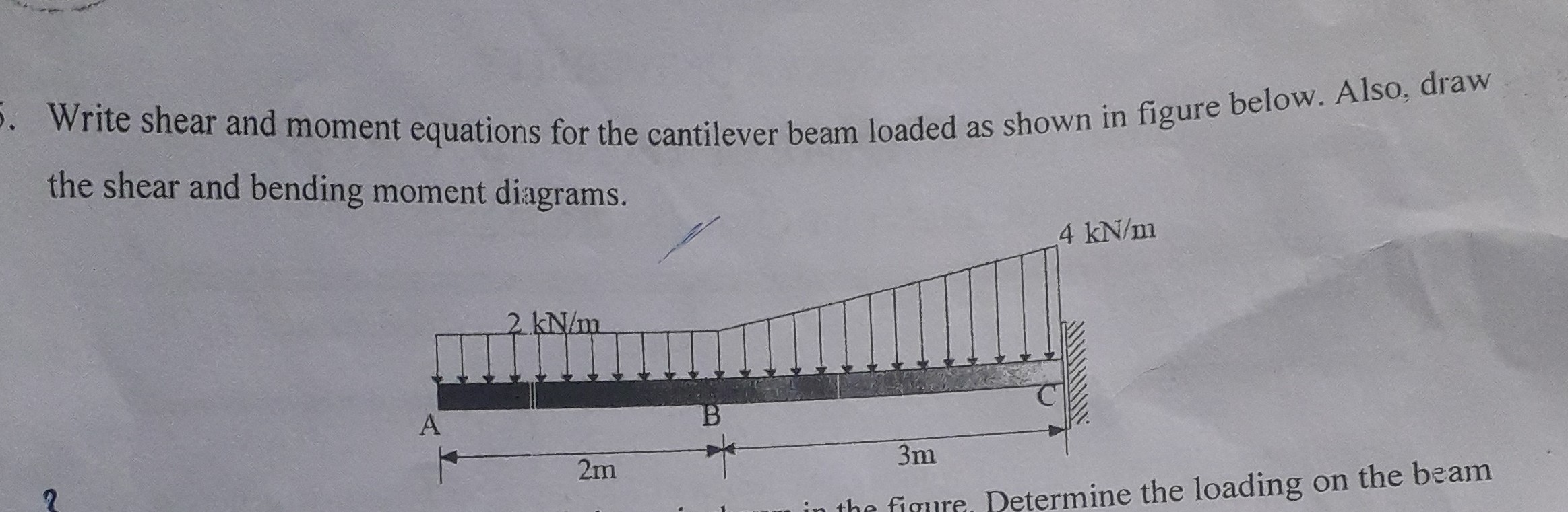 SOLVED: Write shear and moment equations for the cantilever beam loaded as shown in figure below ...