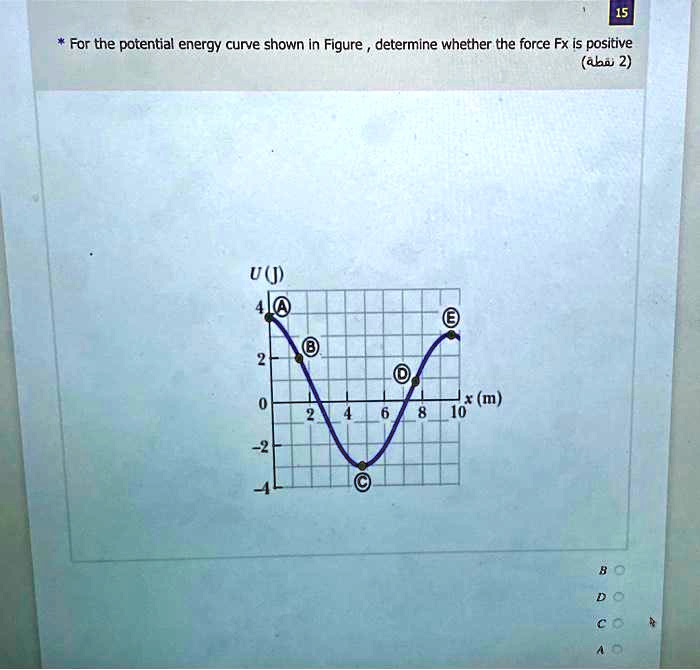 SOLVED: For the = potential energy curve shown in Figure determine ... SOLVED: For the = potential energy curve shown in Figure determine ...