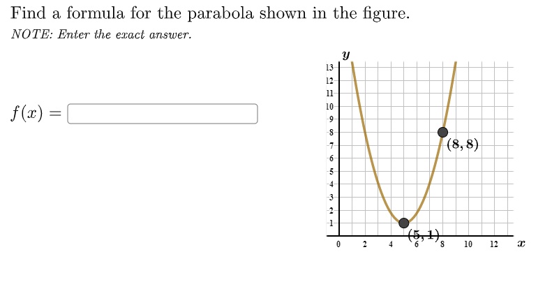 SOLVED: Find a formula for the parabola shown in the figure: NOTE ...