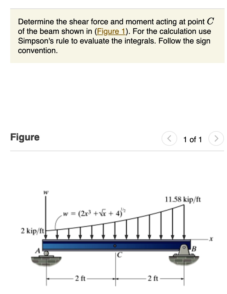 Determine the shear force and moment acting at point C of the beam shown in (Figure 1). For the ...