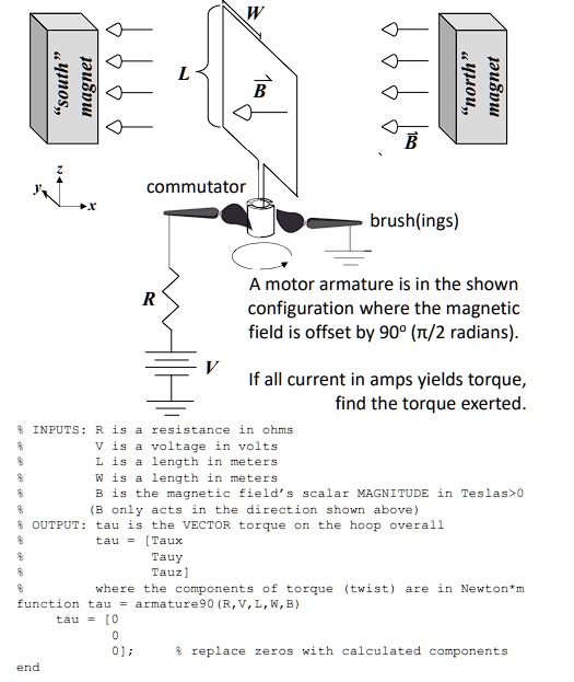 SOLVED: A motor armature is in the shown configuration where the ...