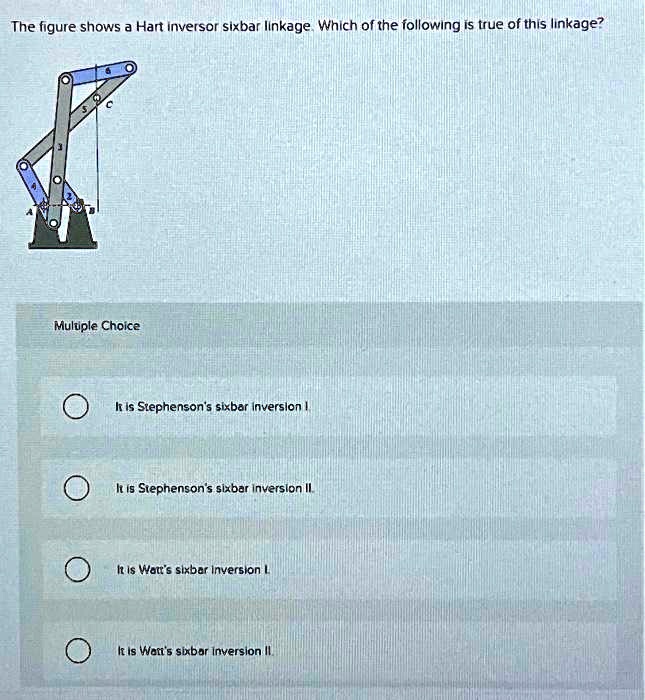 SOLVED: The figure shows a Hart inversor six-bar linkage. Which of the ...