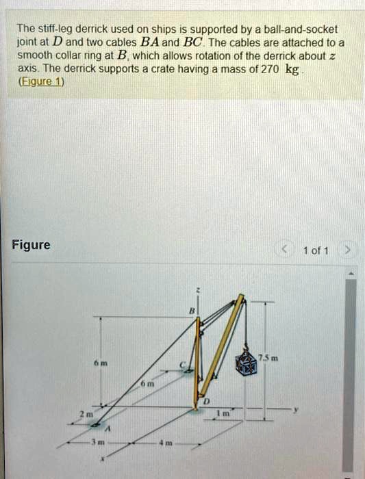 The stiff-leg derrick used on ships is supported by a ball-and-socket ...