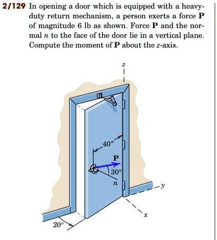 2/129 In opening a door which is equipped with a heavy-duty return ...