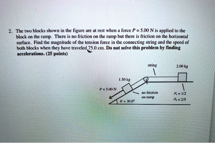 SOLVED: The two blocks shown in the figure are at rest when force P =5.0 Nis applied to the ...