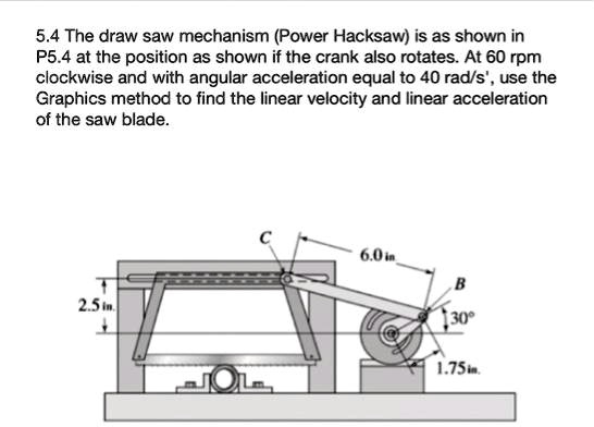 5.4 The draw saw mechanism (Power Hacksaw) is as shown in P5.4 at the ...