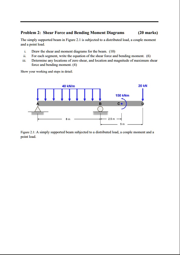 problem 2 shear force and bending moment diagrams 20 marks the simply ...