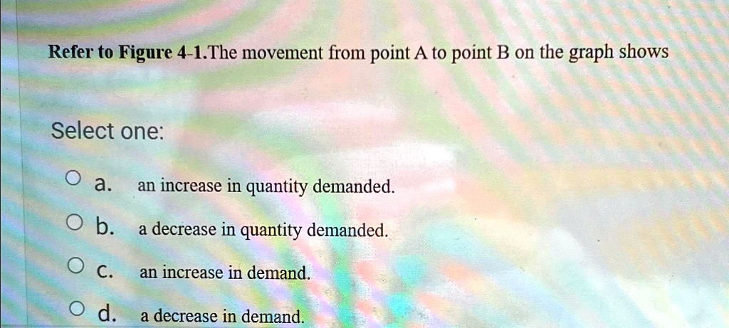 SOLVED: Refer to Figure 4-1. The movement from point A to point B on the graph shows: a. an ...